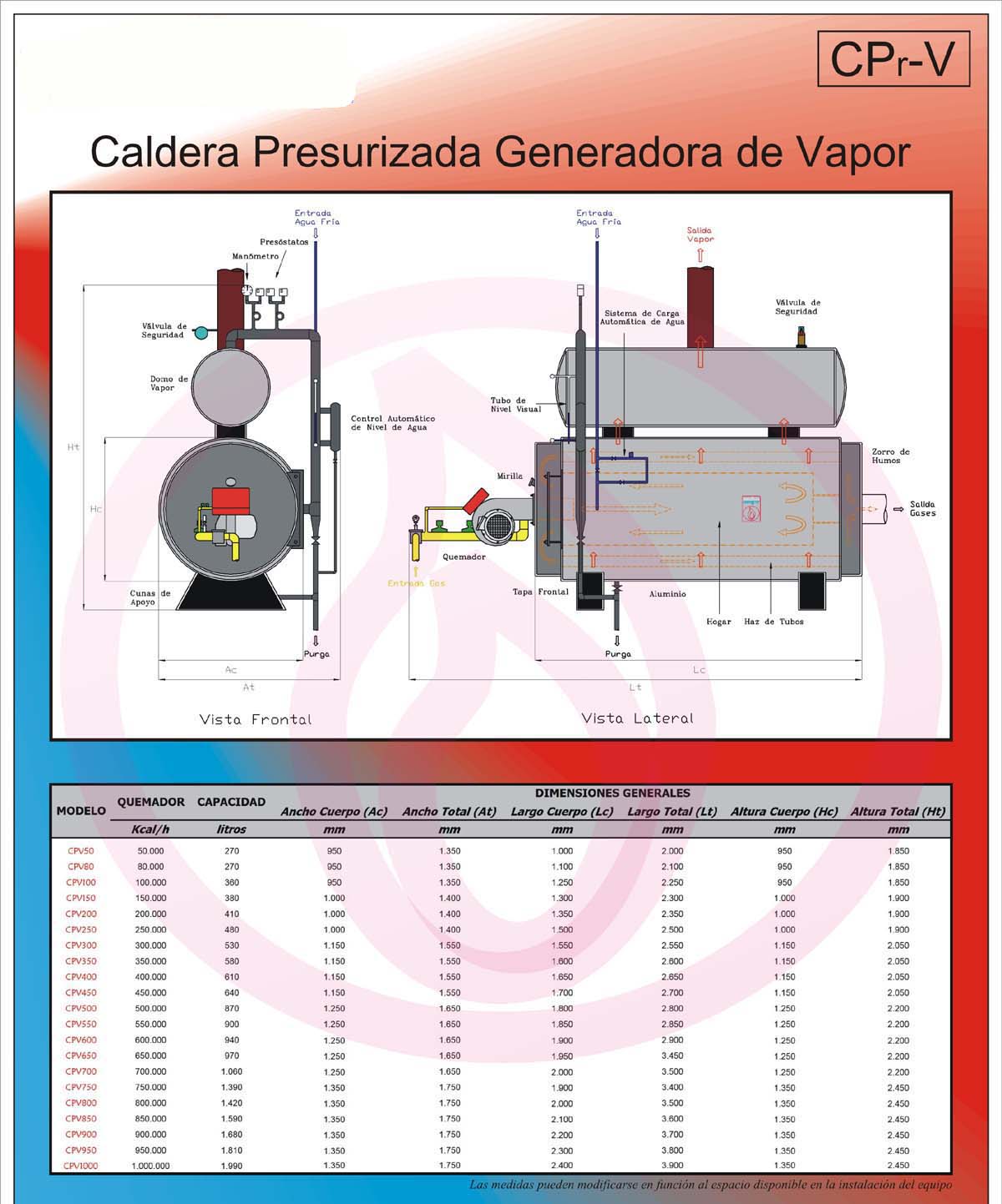Calderas Y Termotanques IDS Boiler Calderas Y Termotanques IDS Boiler